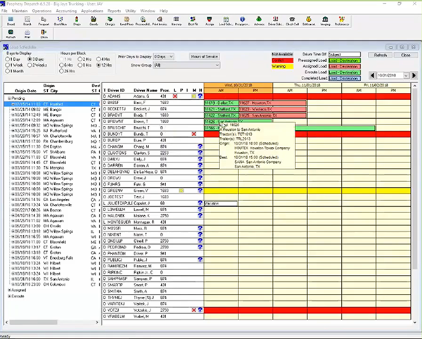 Resources | Prophesy